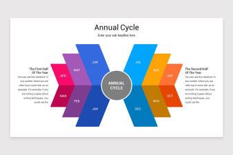 Annual Cycle Google Slides Presentation Template | Nulivo Market