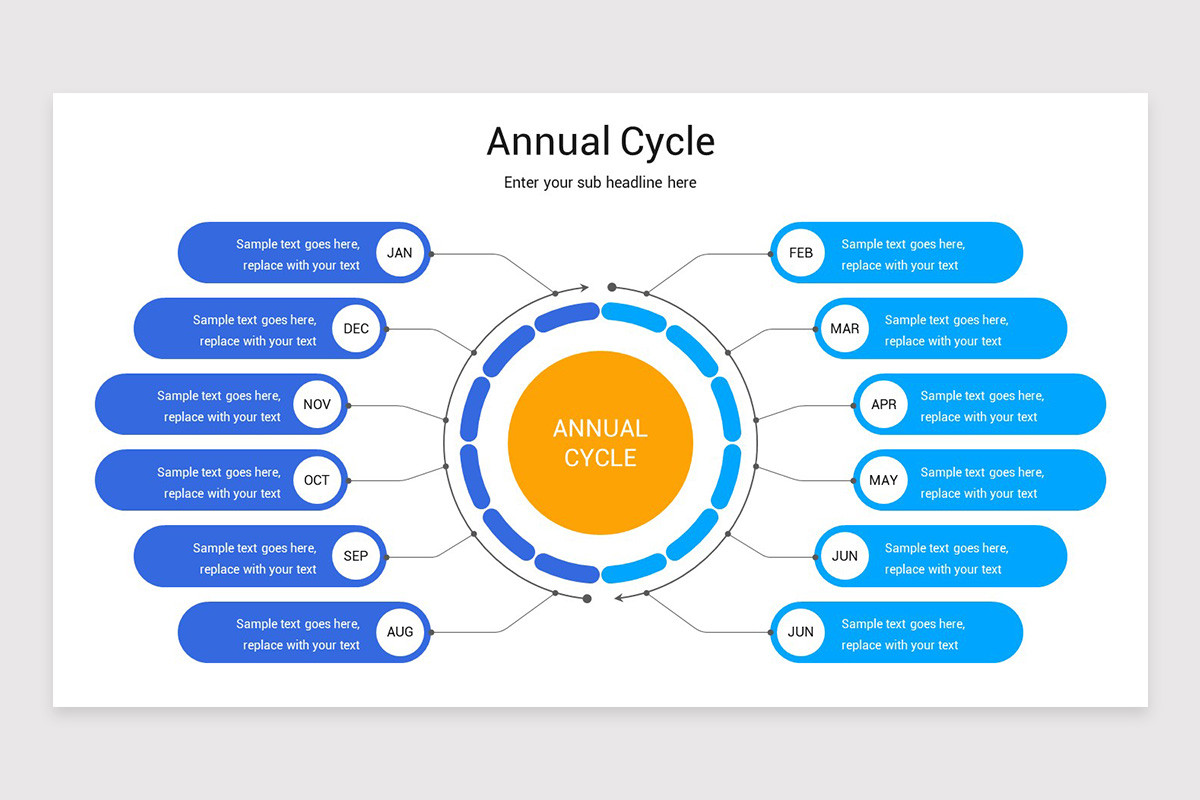 Annual Cycle Keynote Presentation Template | Nulivo Market