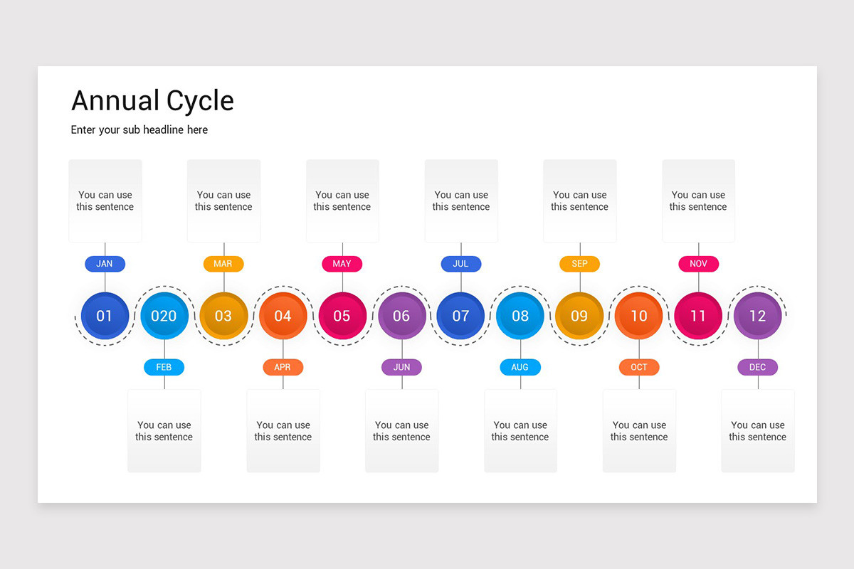 Annual Cycle Keynote Presentation Template | Nulivo Market