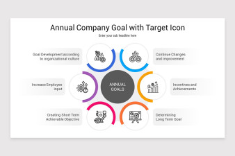 Annual Goals Models PowerPoint Template | Nulivo Market