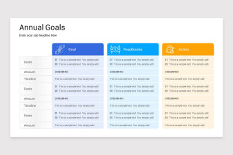 Annual Goals Models Google Slides Template | Nulivo Market