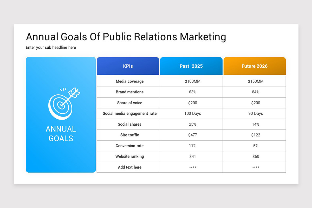 Annual Goals Models Keynote Template | Nulivo Market