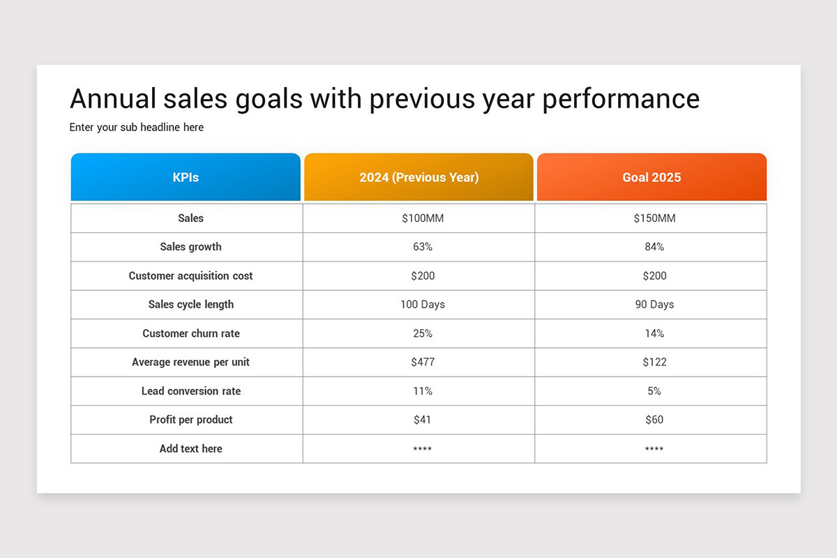 Annual Goals Models Keynote Template | Nulivo Market