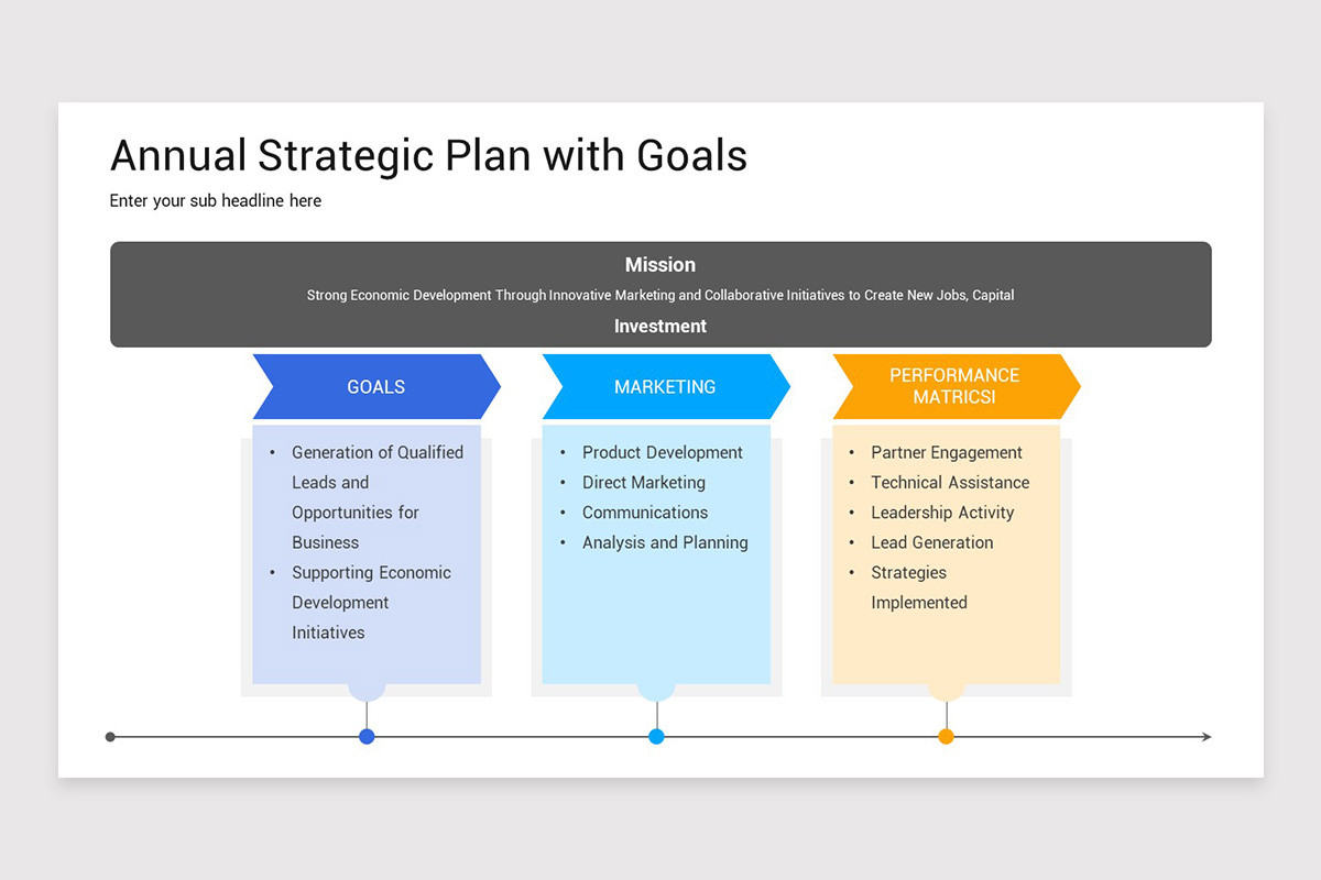 Annual Goals Models Keynote Template | Nulivo Market