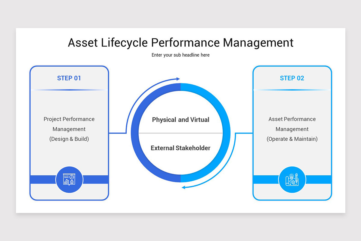 Asset Performance Management PowerPoint Template | Nulivo Market