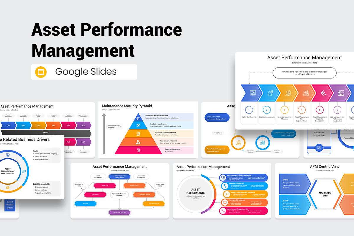 Asset Performance Management Google Slides Template | Nulivo Market