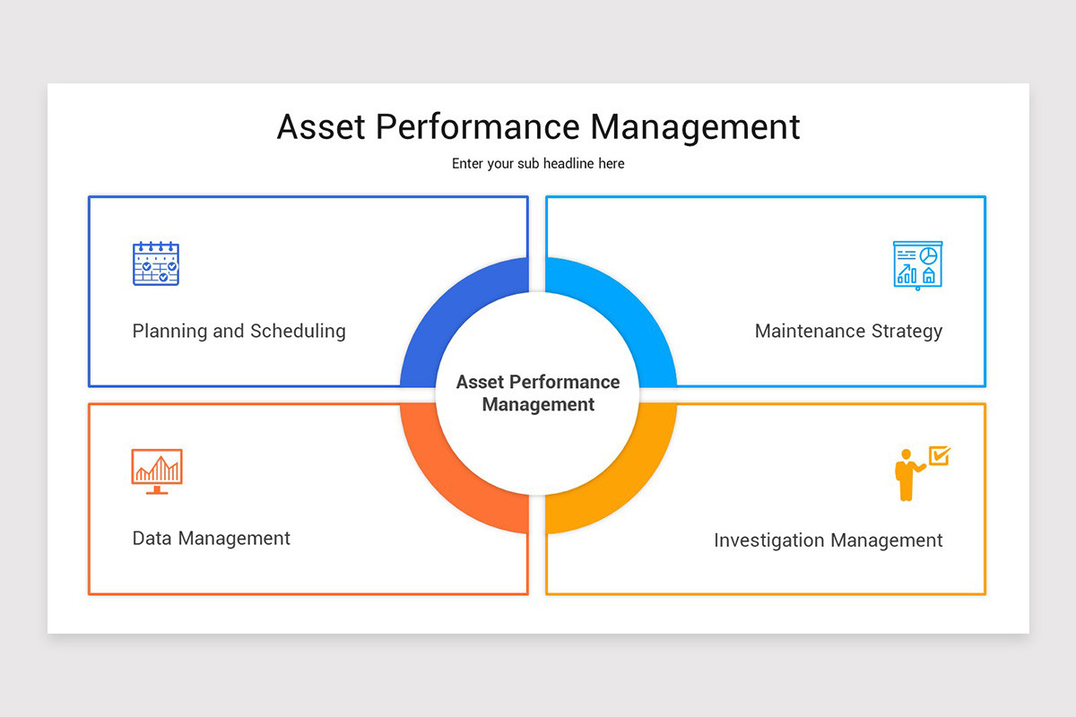 Asset Performance Management Google Slides Template | Nulivo Market