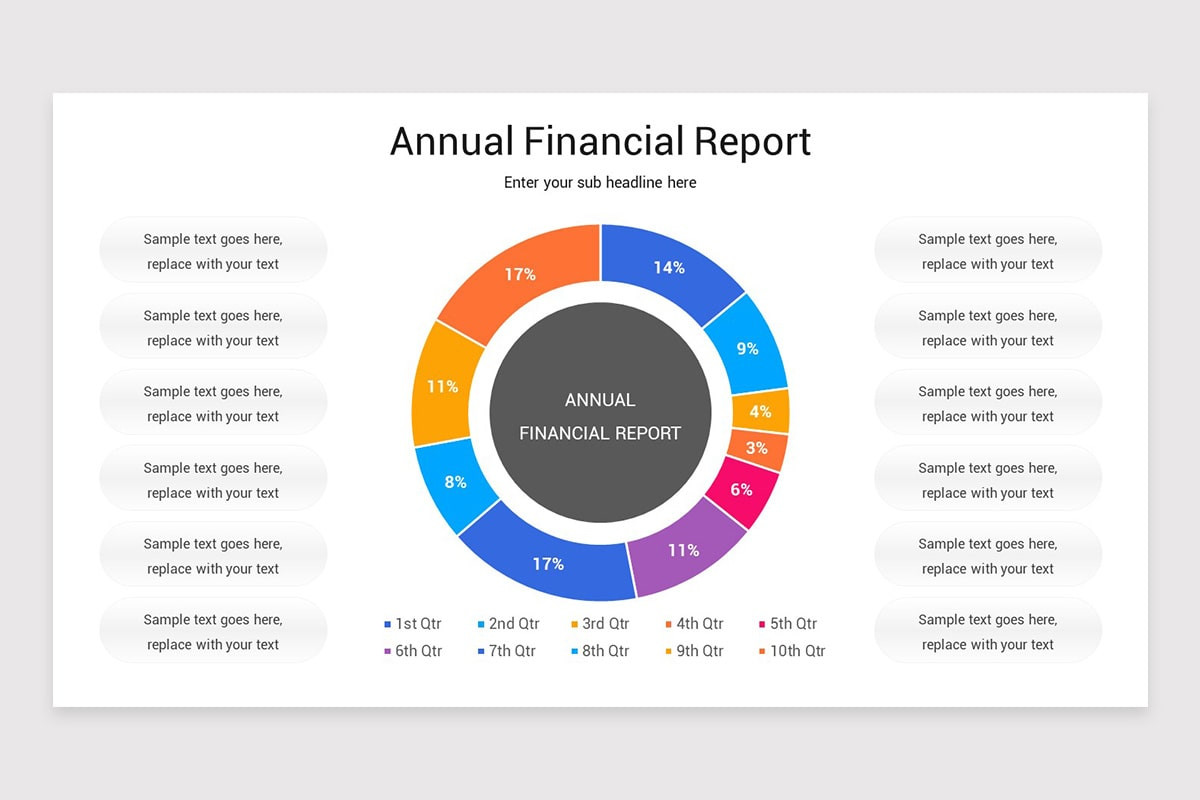 Annual Financial Report PowerPoint Template | Nulivo Market