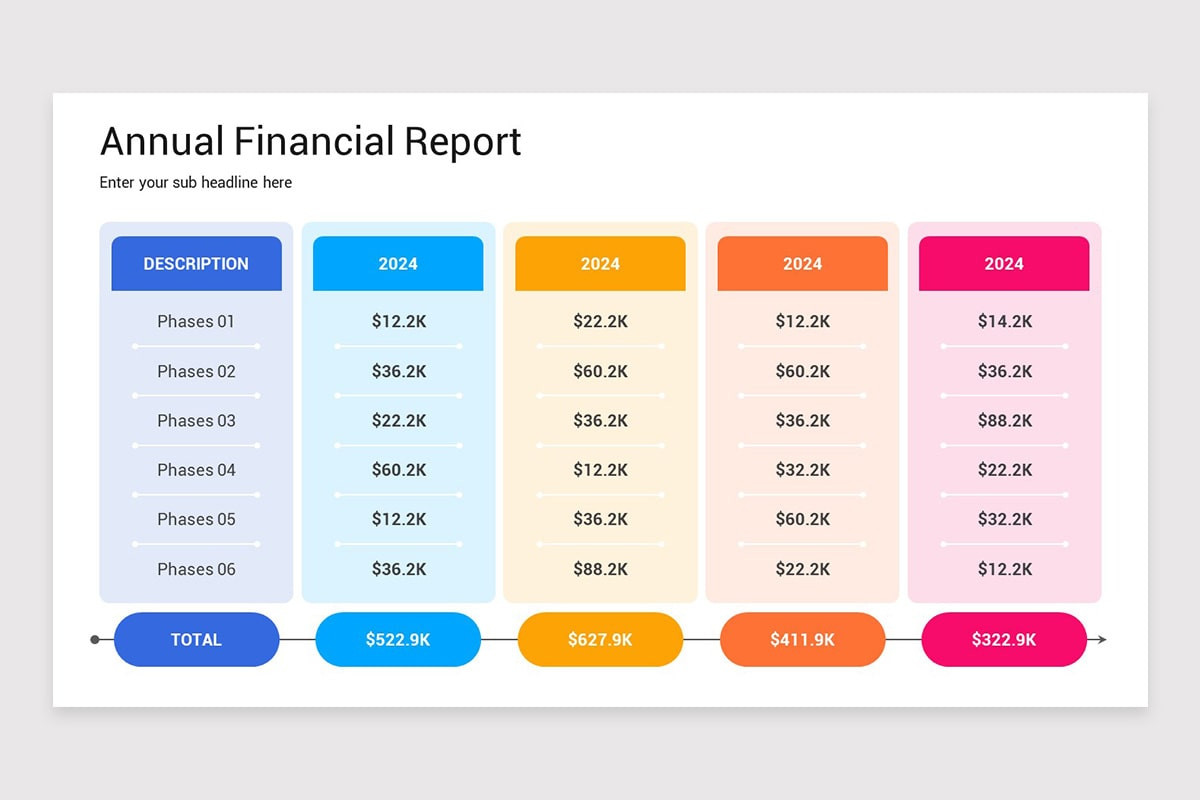 Annual Financial Report PowerPoint Template | Nulivo Market