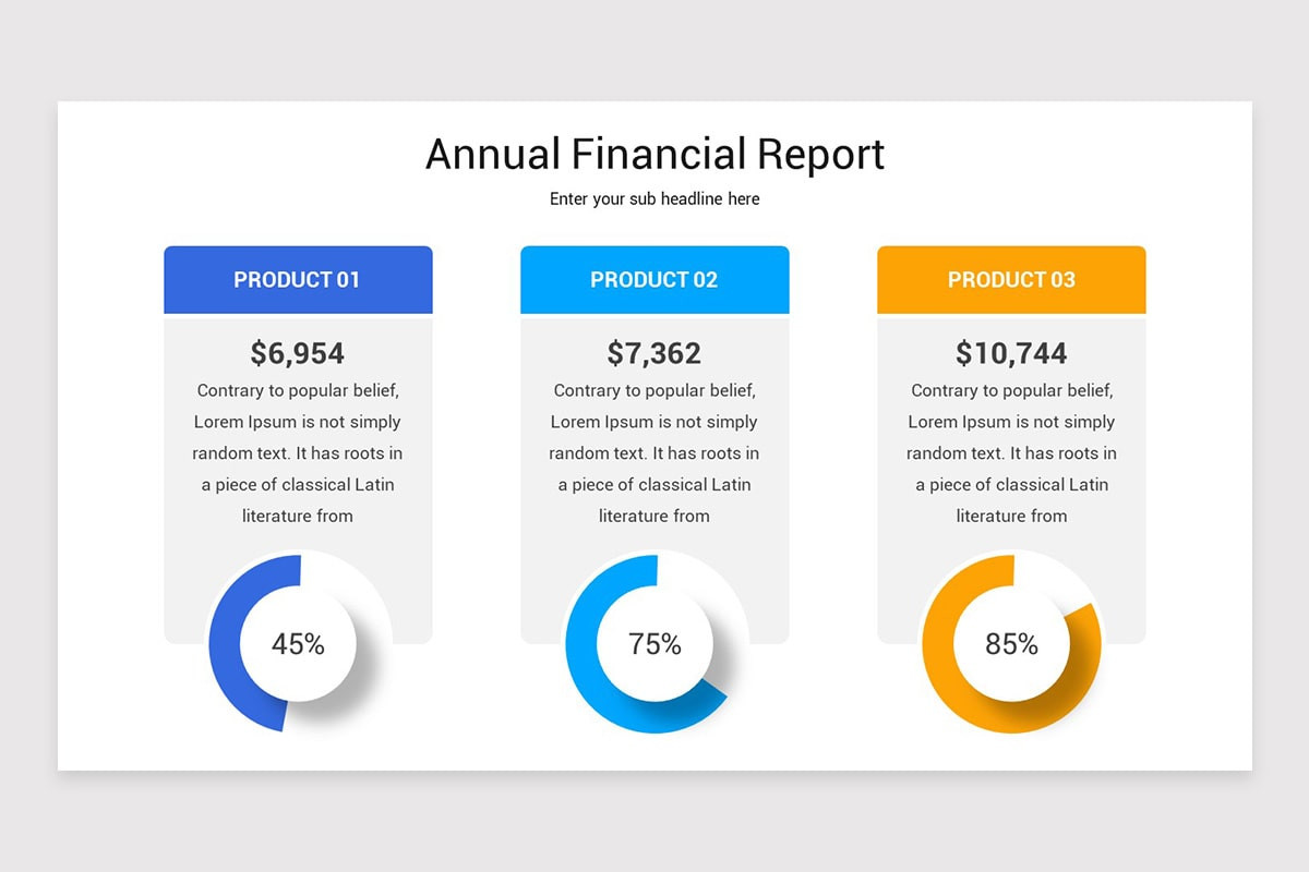 Annual Financial Report Google Slides Template | Nulivo Market