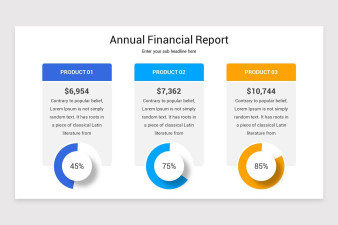Annual Financial Report Google Slides Template | Nulivo Market