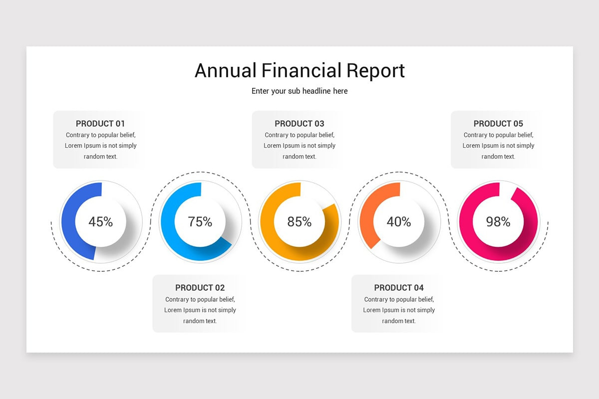 Annual Financial Report Keynote Template | Nulivo Market