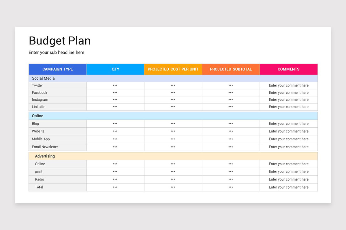 Budget Plan Presentation PowerPoint Template | Nulivo Market