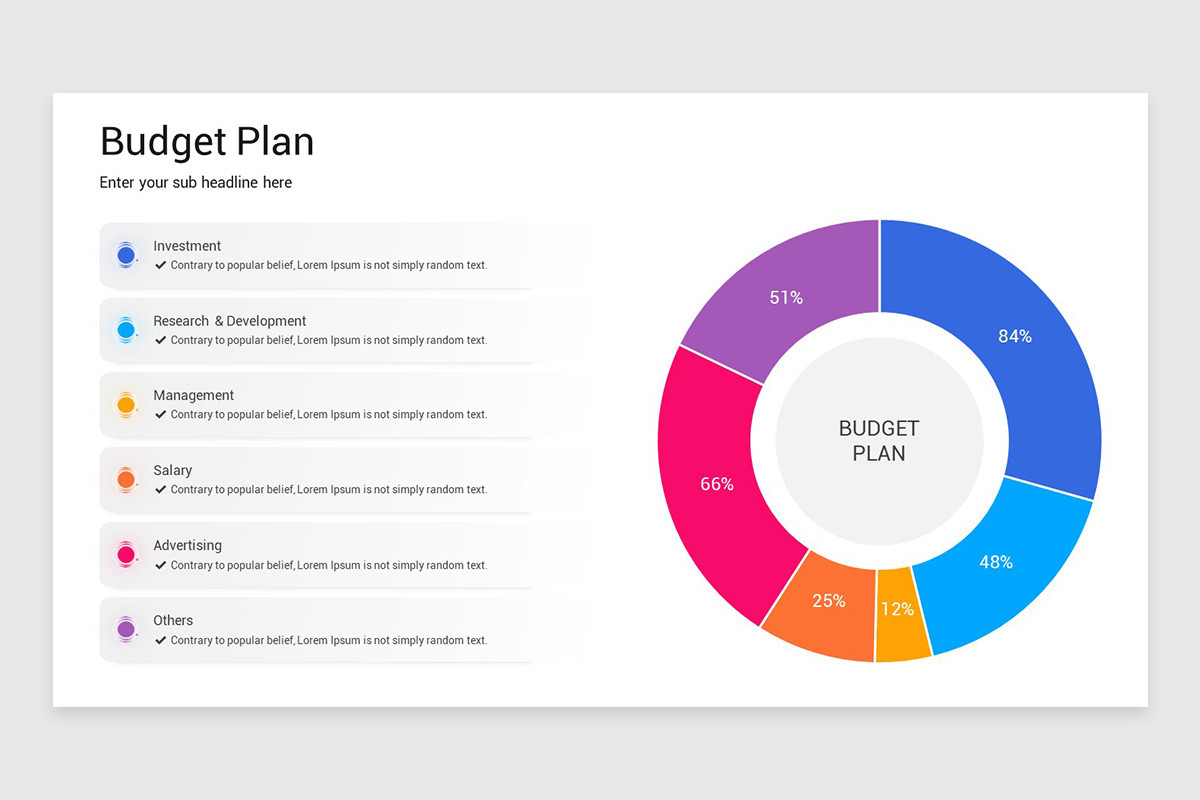 Budget Plan Presentation PowerPoint Template | Nulivo Market
