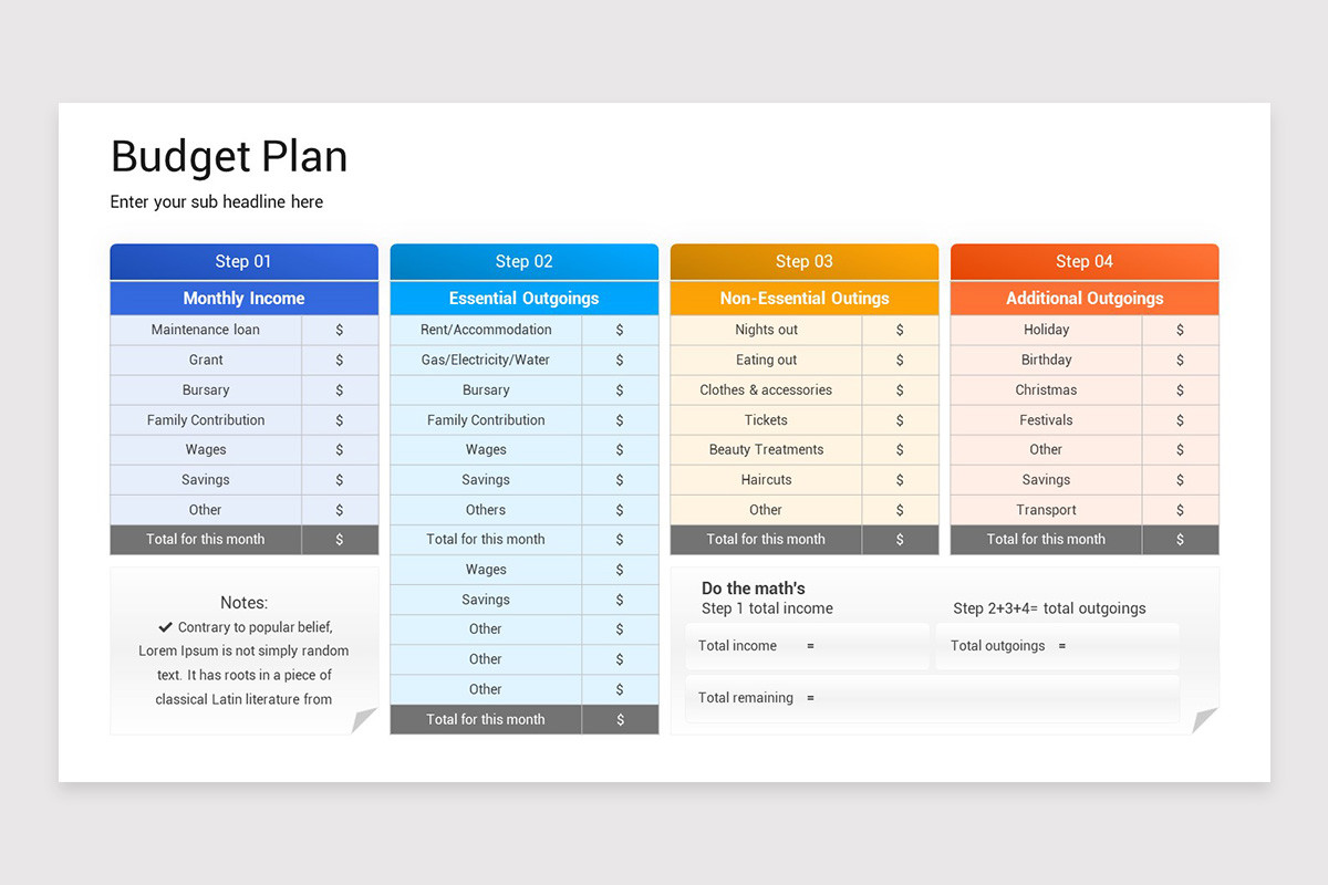 Budget Plan Presentation Google Slides Template | Nulivo Market