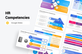 HR Competencies Presentation Google Slides Template | Nulivo Market