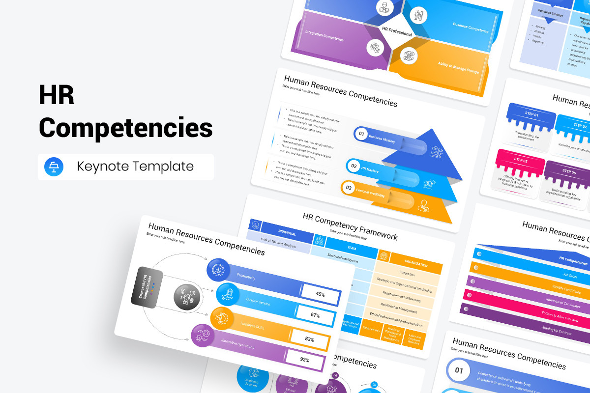HR Competencies Presentation Keynote Template | Nulivo Market
