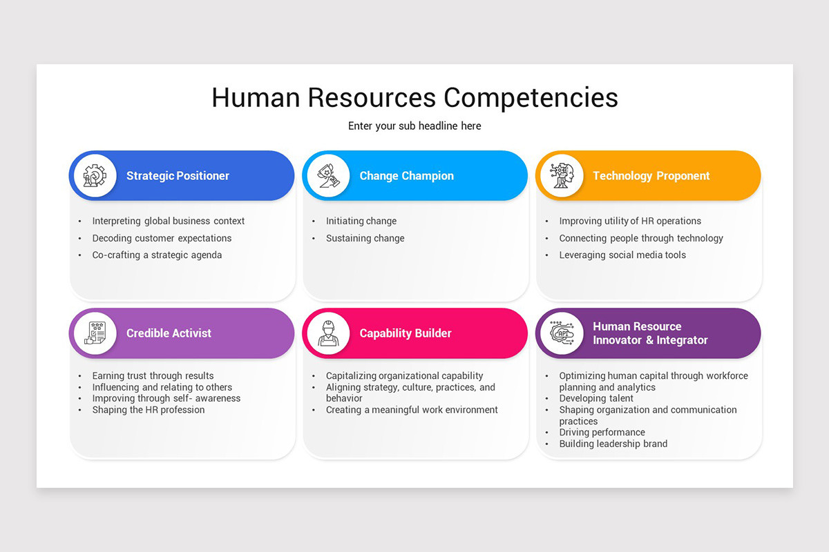 HR Competencies Presentation Keynote Template | Nulivo Market