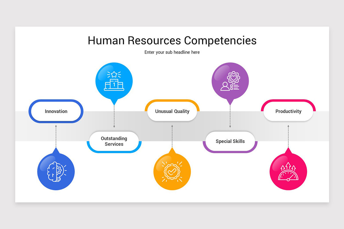 HR Competencies Presentation Keynote Template | Nulivo Market