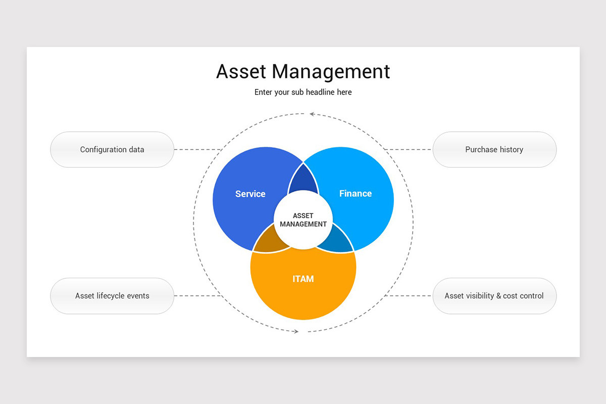 Asset Management Presentation Keynote Template | Nulivo Market