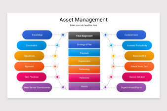 Asset Management Presentation Google Slides Template | Nulivo Market