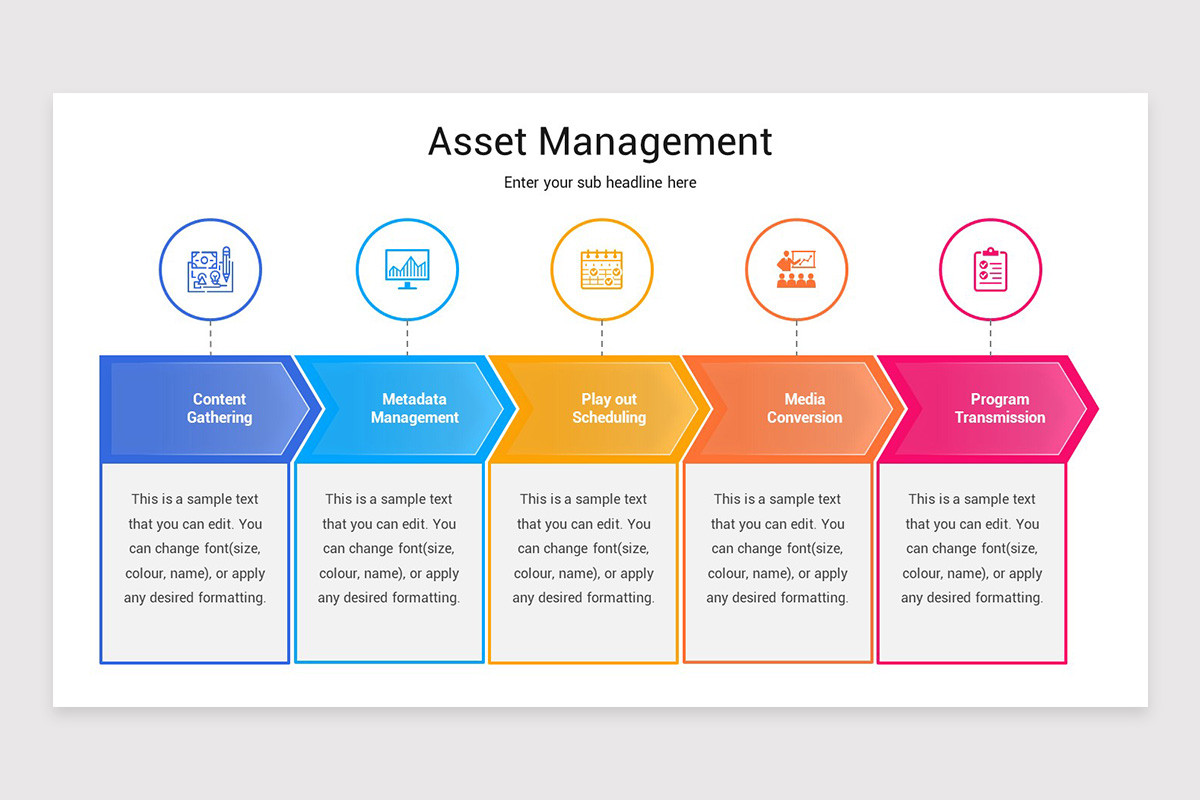 Asset Management Presentation Powerpoint Template Nulivo Market