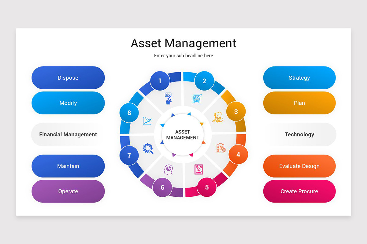 Asset Management Presentation PowerPoint Template | Nulivo Market