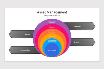 Asset Management Presentation PowerPoint Template | Nulivo Market