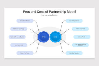 Partnership Model Presentation PowerPoint Template | Nulivo Market