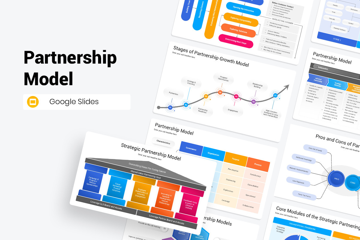 Partnership Model Presentation Google Slides Template | Nulivo Market