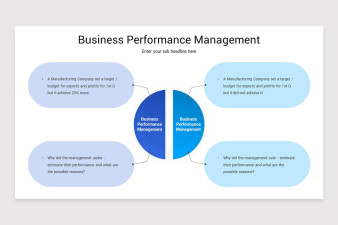 Business Performance Management PowerPoint Template | Nulivo Market