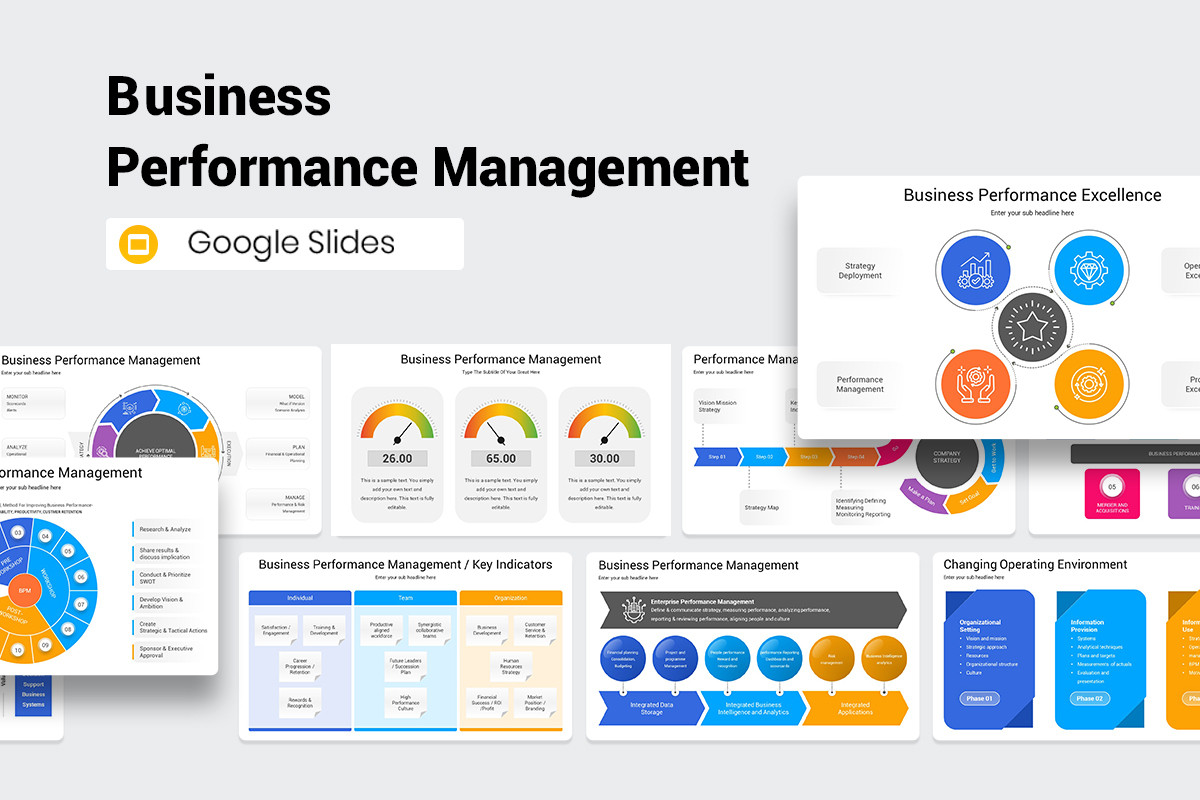 Business Performance Management Google Slides Template | Nulivo Market