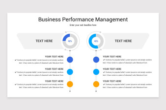 Business Performance Management Google Slides Template | Nulivo Market