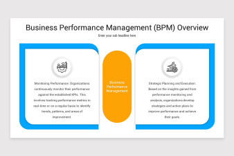 Business Performance Management Google Slides Template | Nulivo Market