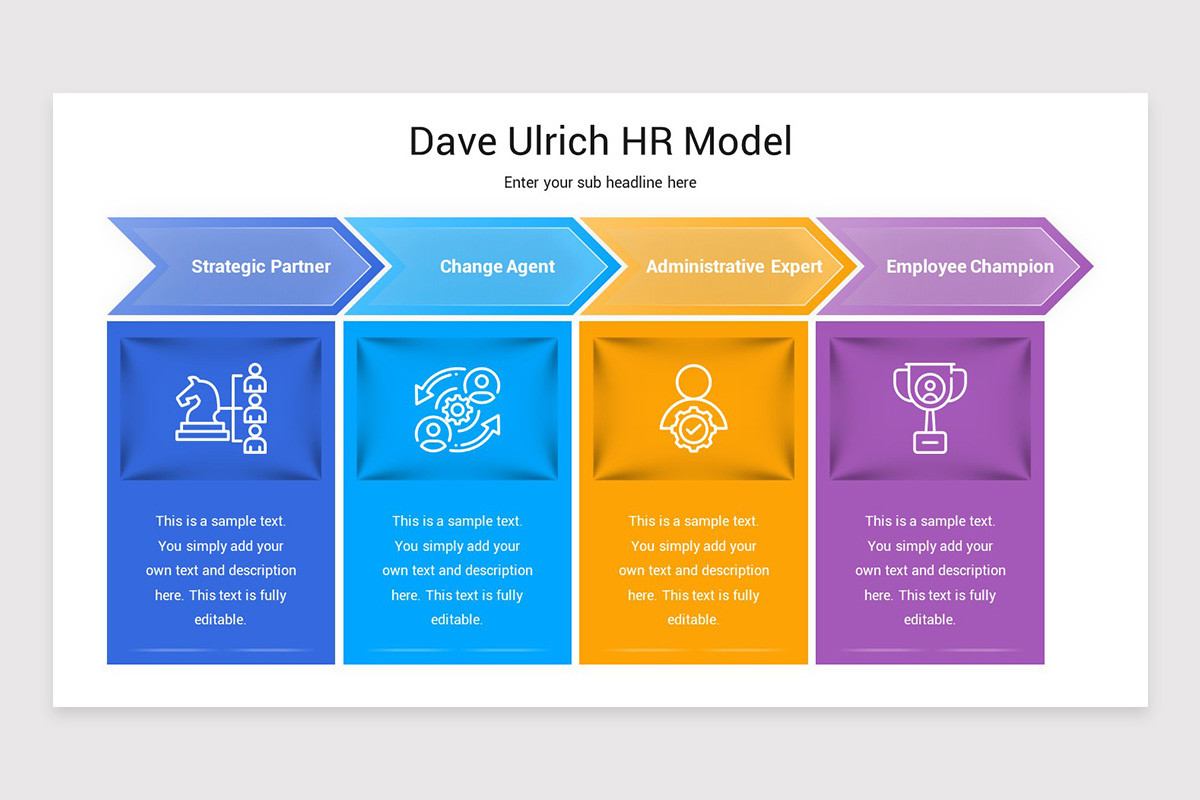 HR Model Presentation PowerPoint Template | Nulivo Market