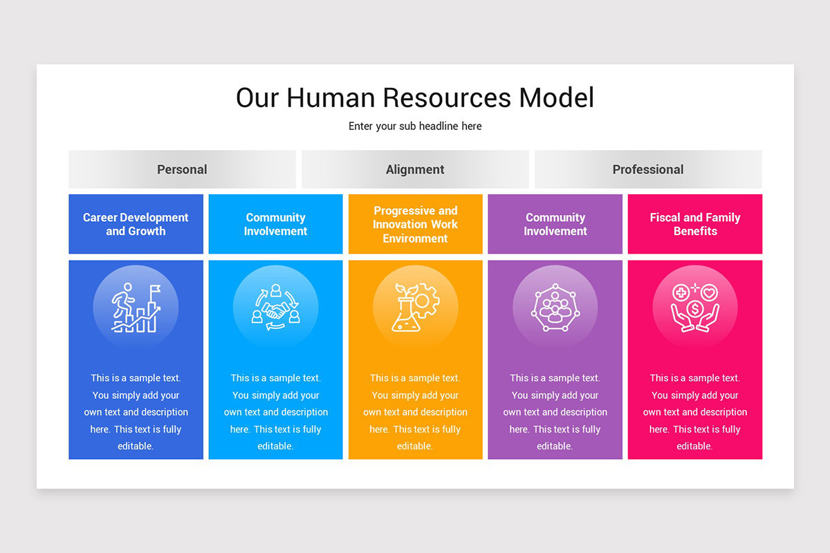 HR Model Presentation PowerPoint Template | Nulivo Market