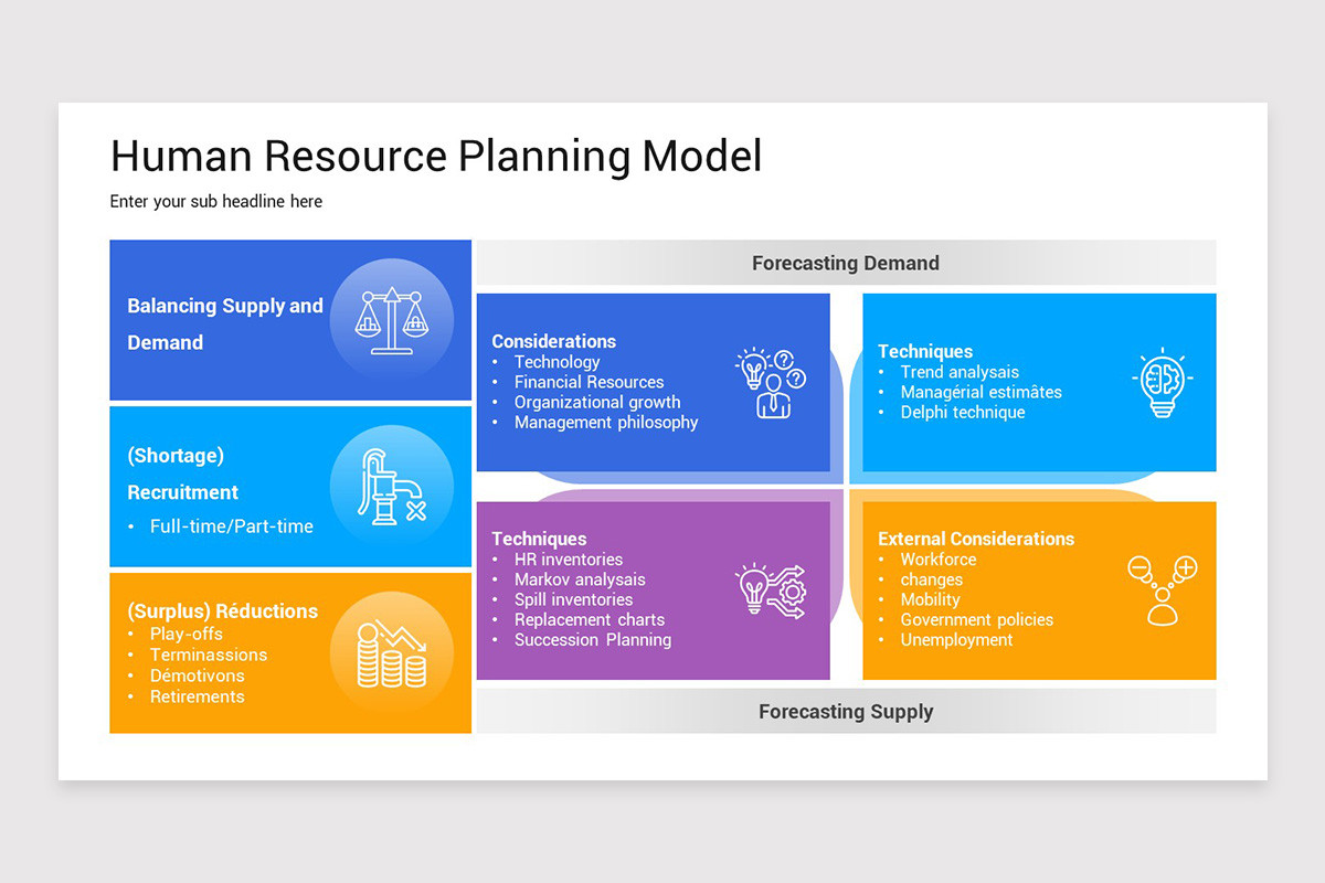 HR Model Presentation PowerPoint Template | Nulivo Market