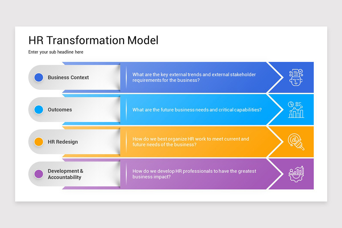 HR Model Presentation PowerPoint Template | Nulivo Market
