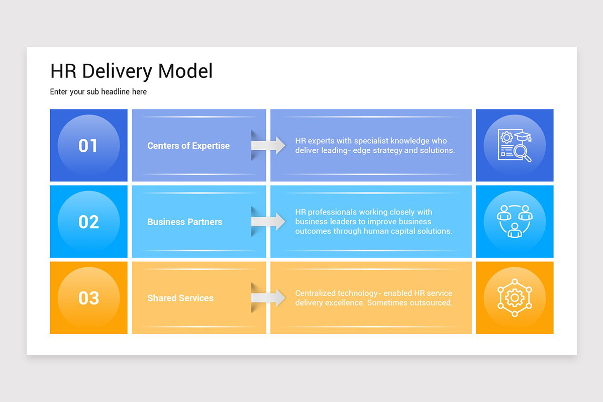 HR Model Presentation Keynote Template | Nulivo Market