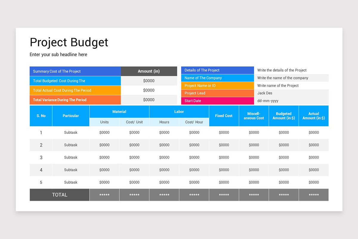 Project Budget PowerPoint Template | Nulivo Market