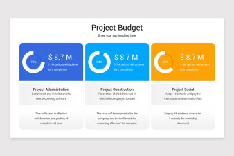 Project Budget PowerPoint Template | Nulivo Market