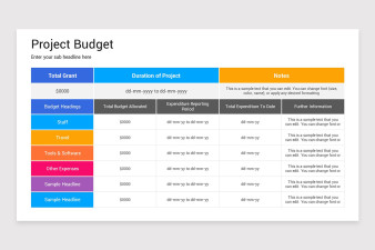Project Budget PowerPoint Template | Nulivo Market