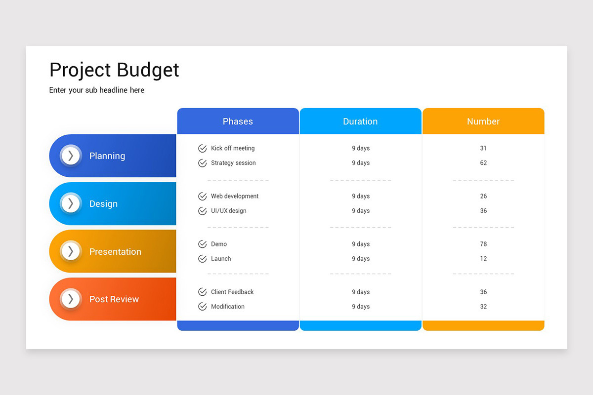 Project Budget Google Slides Template | Nulivo Market