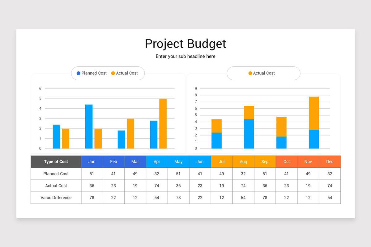 Project Budget Google Slides Template | Nulivo Market