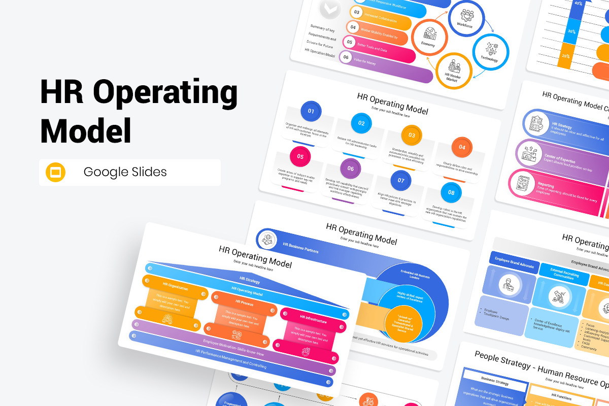 HR Operating Model Google Slides Template | Nulivo Market
