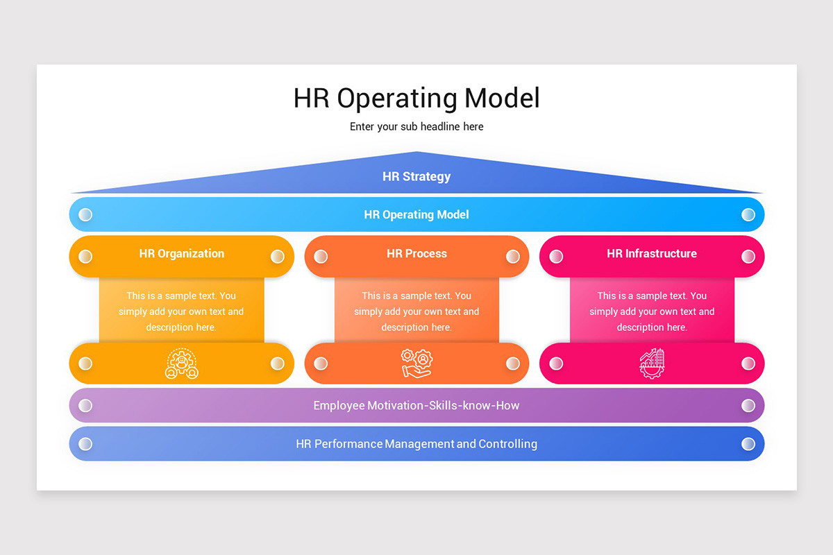 HR Operating Model Google Slides Template | Nulivo Market