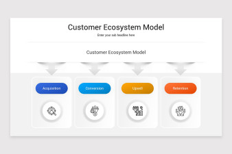 Customer Ecosystem Models PowerPoint Template | Nulivo Market
