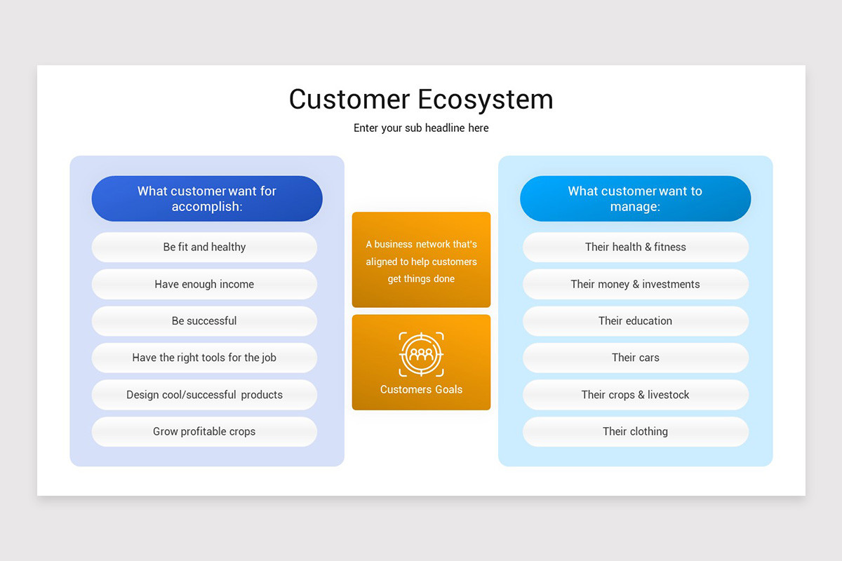 Customer Ecosystem Models Keynote Template | Nulivo Market