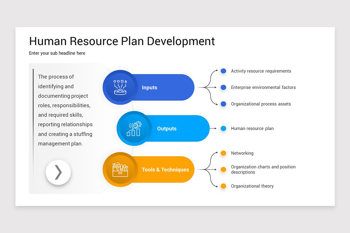 HR Plan Development PowerPoint Template | Nulivo Market