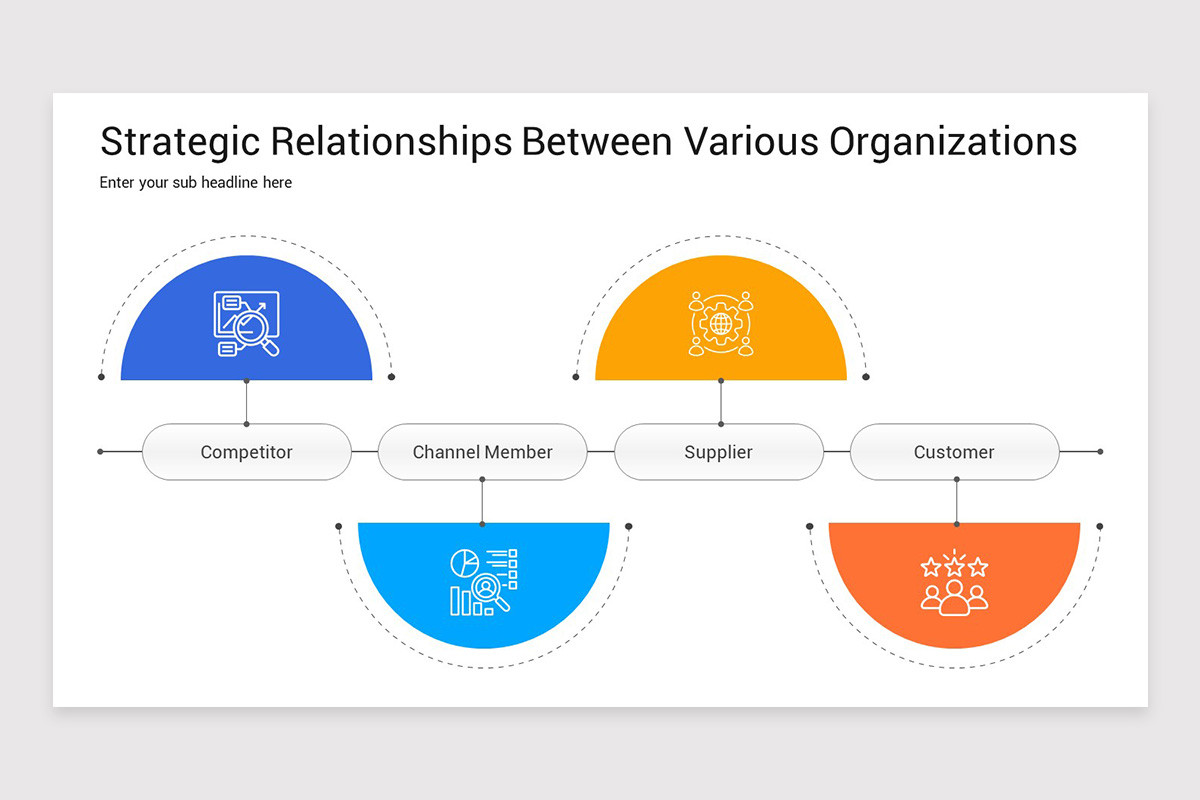 Strategic Relationship Presentation PowerPoint Template | Nulivo Market